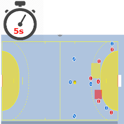 Tactic 3D Handball software